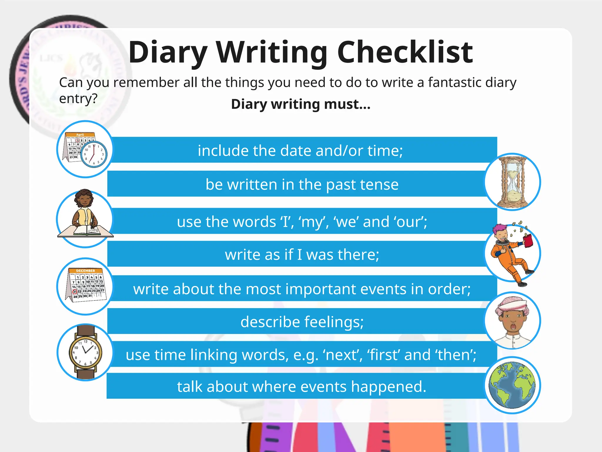 ENGLish Five Quarter Four DiaryWriting.ppt
