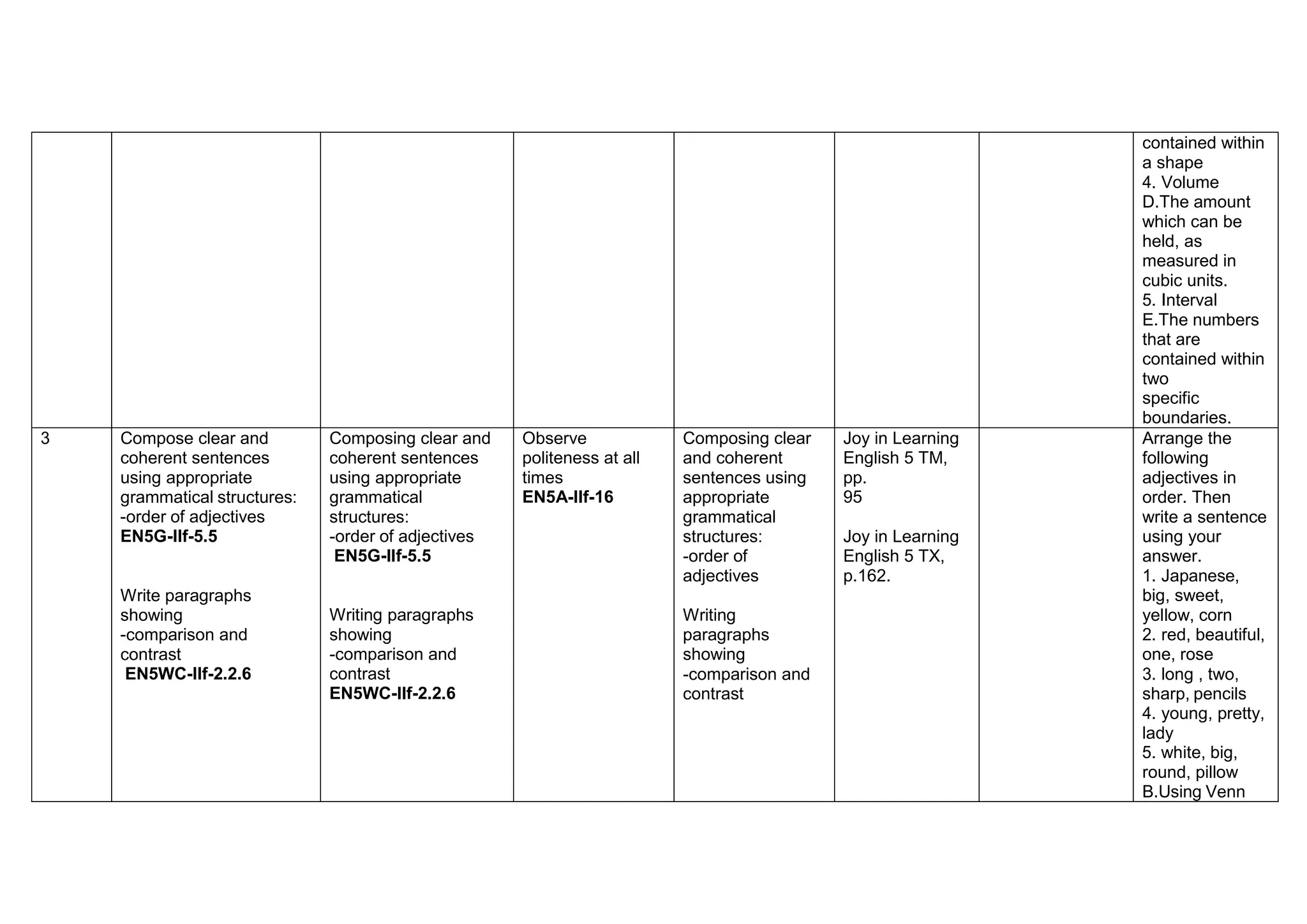 Eng5 Q2 Budget of Lessons in Grade 5 second quarter | DOCX