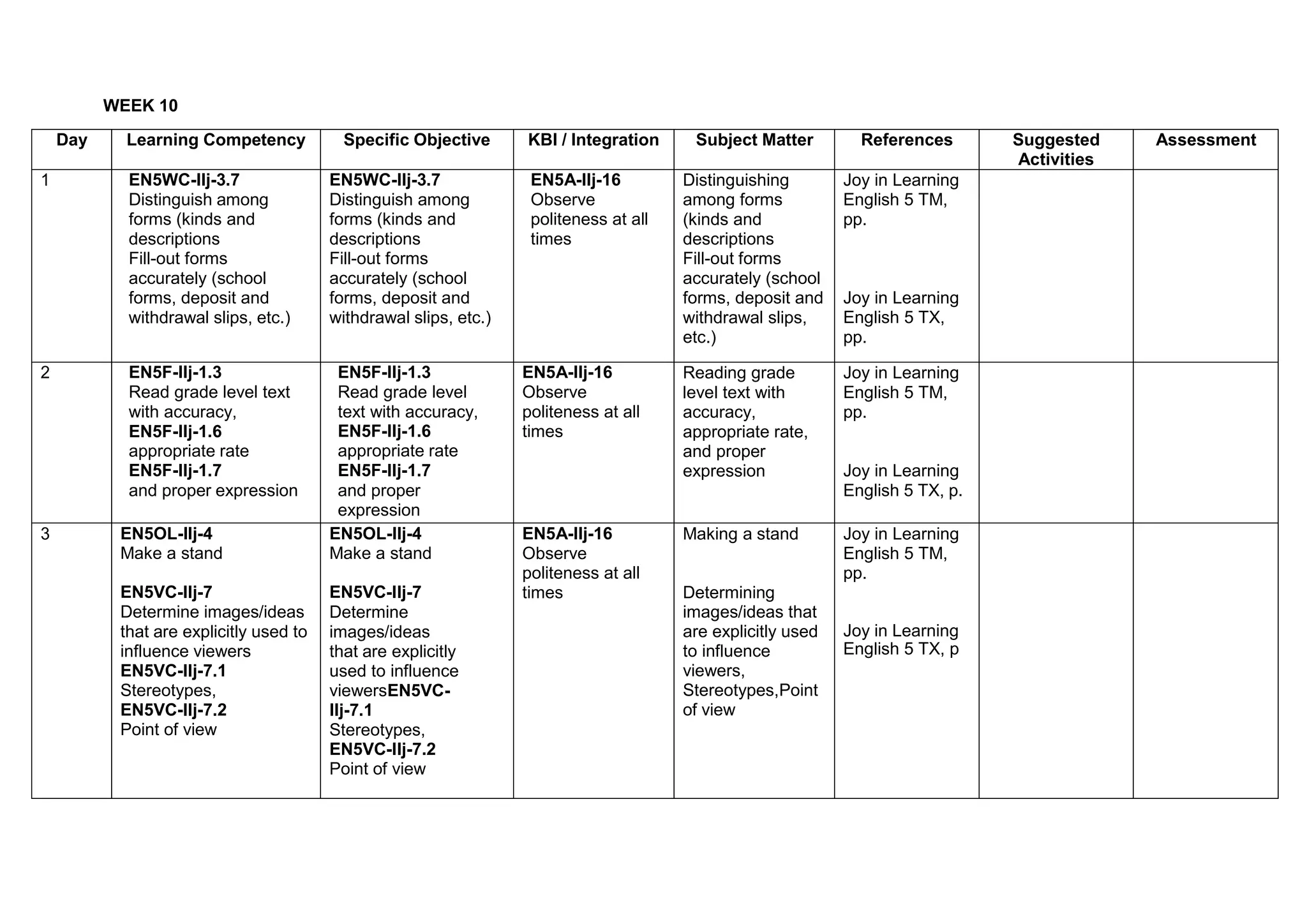 Eng5 Q2 Budget of Lessons in Grade 5 second quarter | DOCX