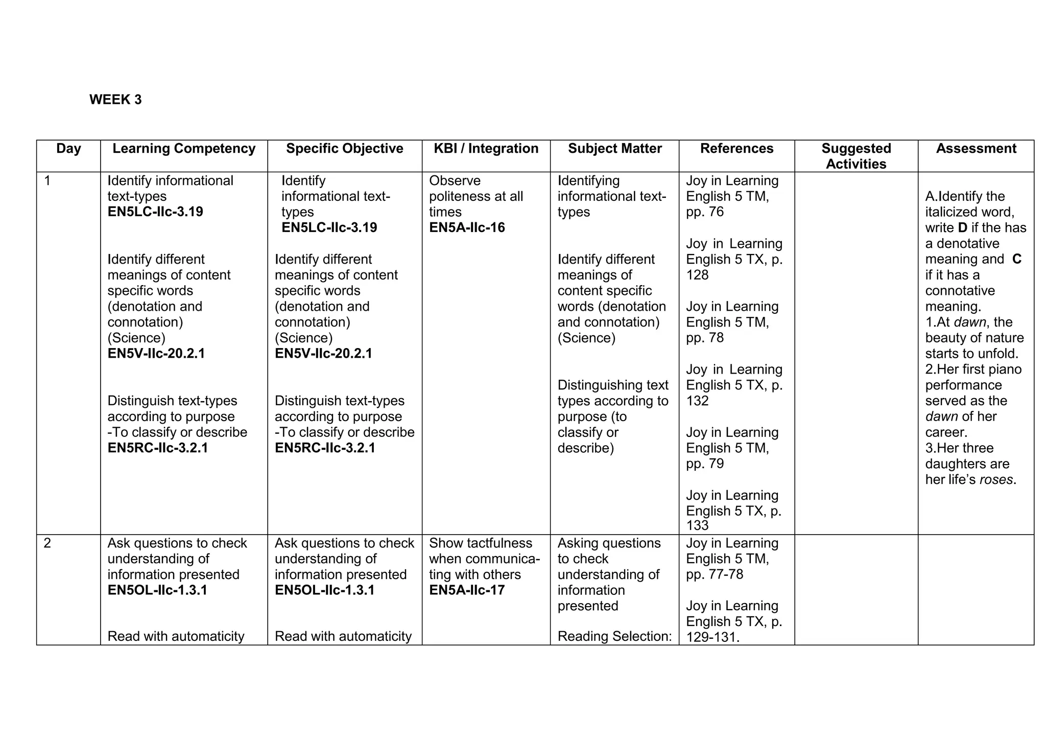 Eng5 Q2 Budget of Lessons in Grade 5 second quarter | DOCX