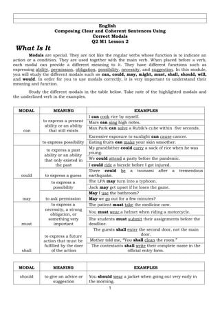 Eng5_q2_mod1_lesson2_composing clear and coherent sentences using correct modals EDTD.docx