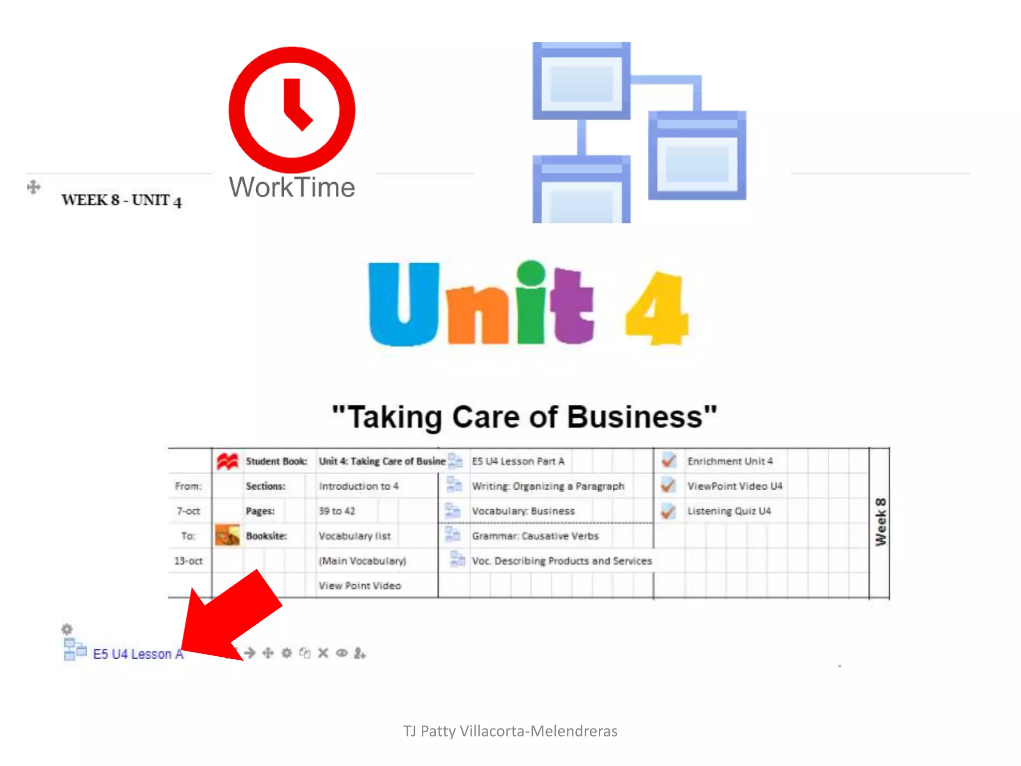 E5 U4 CAUSATIVE VERBS | PPTX