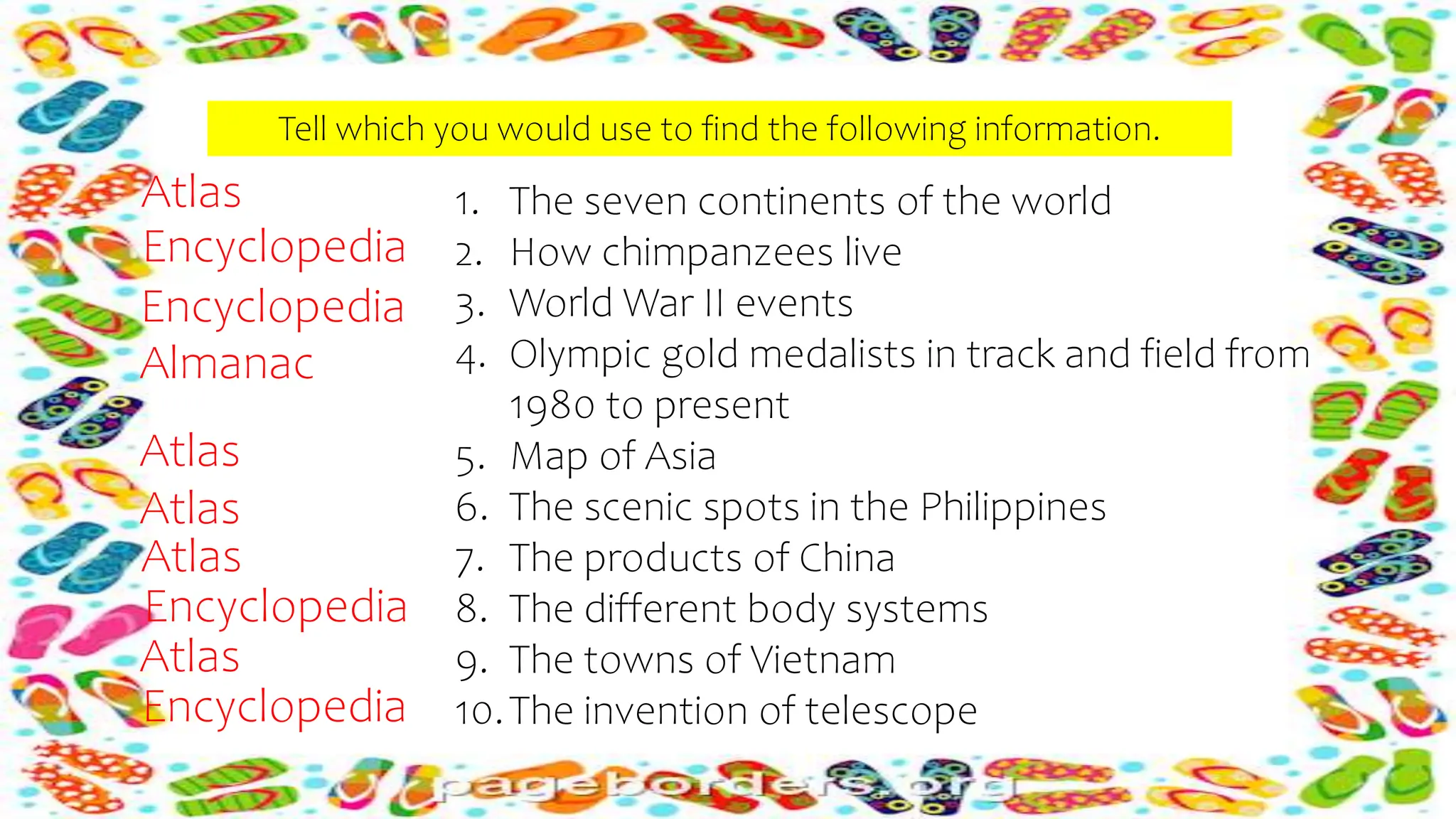 Eng6 PPT - Almanac, Atlas, Encyclopedia.pptx