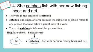 English Grade 6 Lesson in Tenses of Verbs | PPTX