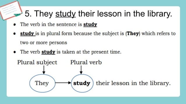 English Grade 6 Lesson in Tenses of Verbs | PPTX