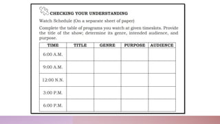 Genre, purpose and audience viewing.pptx