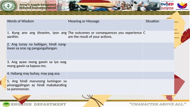 Eng7-Q2-Lesson 1-Maxims, Universal Truths, and Philosophies.pptx