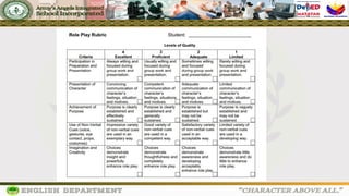 Eng7-Q2-Lesson 4-Application of the ideas presented in the poem.pptx