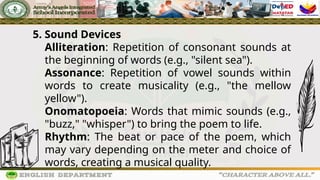 Eng7-Q2-Lesson 6 Part 2 POETRY and its ke elements | PPTX