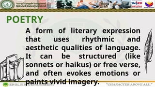 Eng7-Q2-Lesson 6 Part 2 POETRY and its ke elements | PPTX