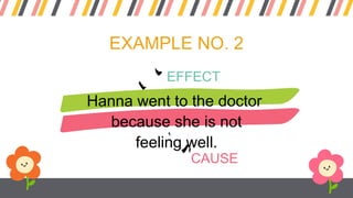 Cause and Effect for Grade 7 Learners Cause and Effect for Grade 7 ...