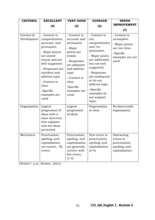 ENG7-Q4-MOD3. determine the worth of ideas mentioned in the text ...