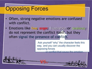 ENG7-QTR4-MODULE5-TYPES-OF-CONFLICT.pptx