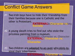 ENG7-QTR4-MODULE5-TYPES-OF-CONFLICT.pptx