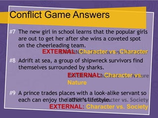 ENG7-QTR4-MODULE5-TYPES-OF-CONFLICT.pptx