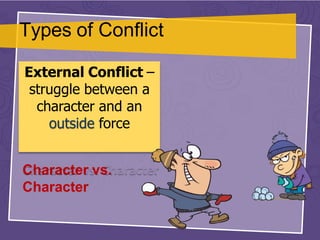 ENG7-QTR4-MODULE5-TYPES-OF-CONFLICT.pptx