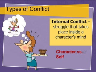 ENG7-QTR4-MODULE5-TYPES-OF-CONFLICT.pptx