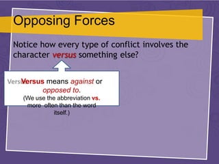 ENG7-QTR4-MODULE5-TYPES-OF-CONFLICT.pptx