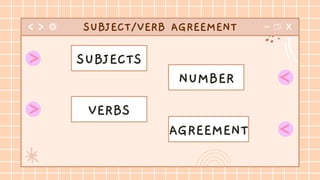 UNDERSTANDING BASIC RULES OF SUBJECT-VERB AGREEMENT | PPTX