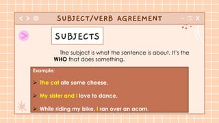UNDERSTANDING BASIC RULES OF SUBJECT-VERB AGREEMENT | PPTX
