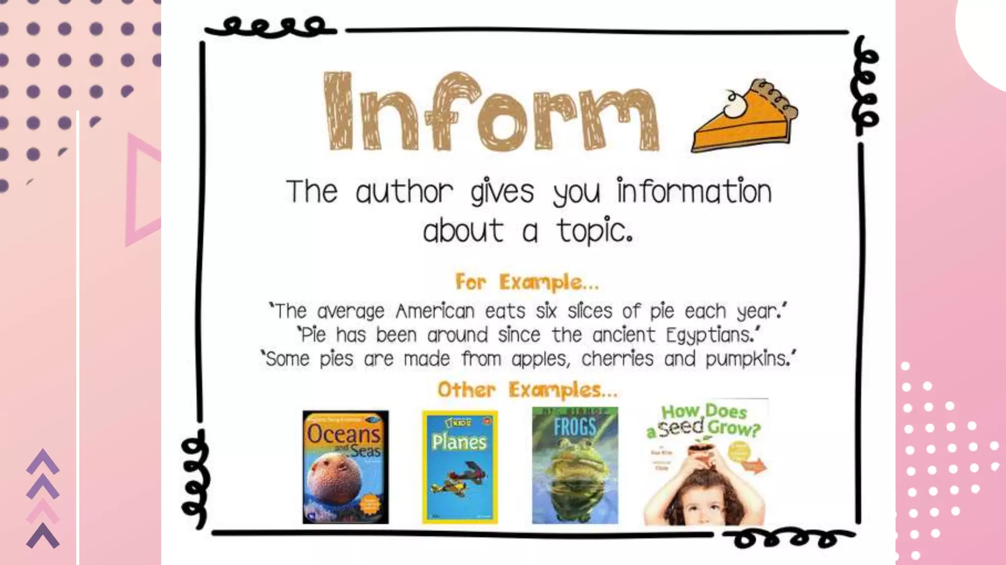 Understanding Common Purposes of Writing | PPTX | Freelance Writing ...