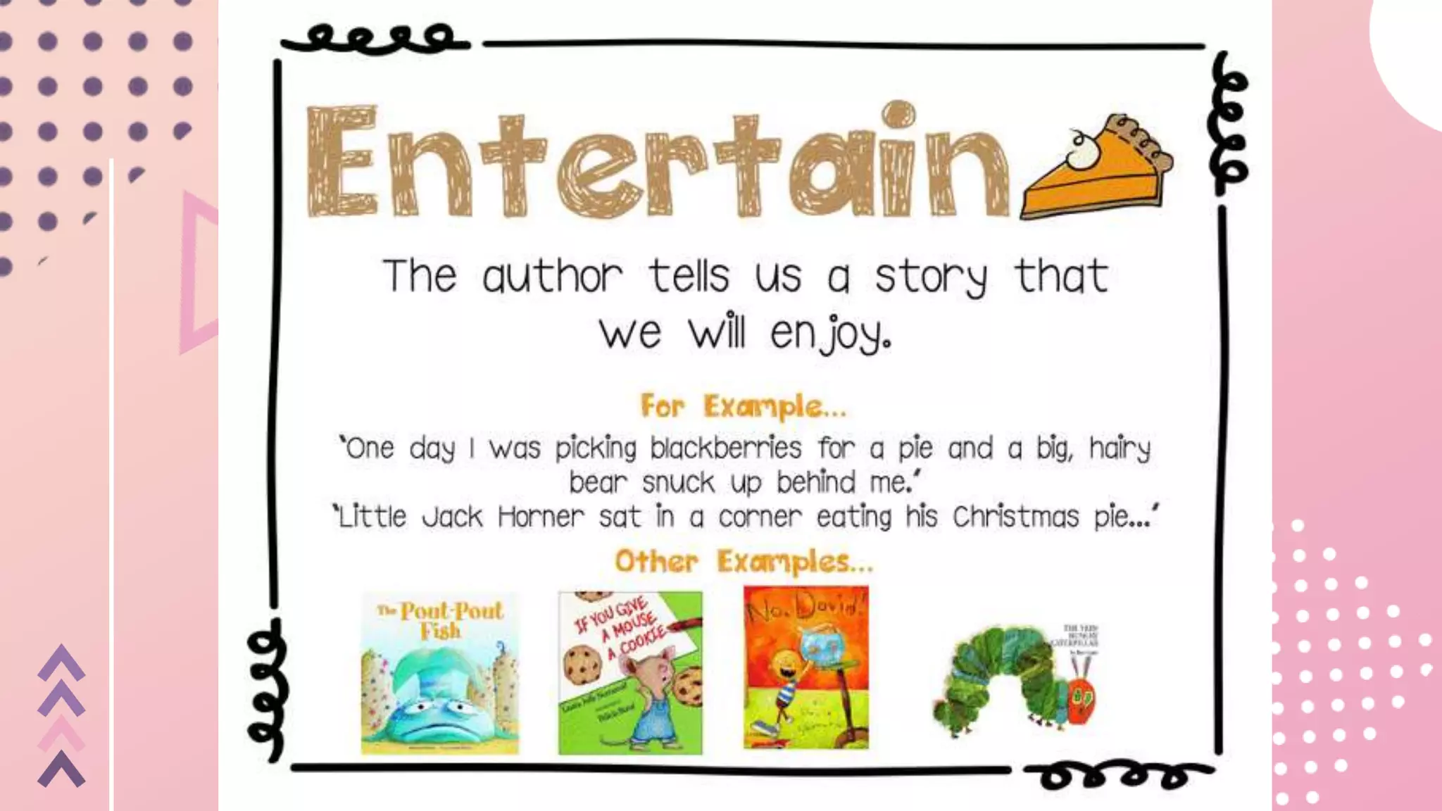 Understanding Common Purposes of Writing | PPTX