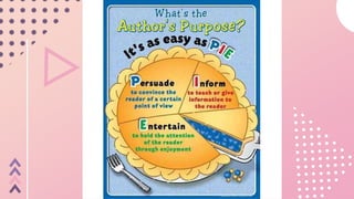 Understanding Common Purposes of Writing | PPTX | Freelance Writing ...