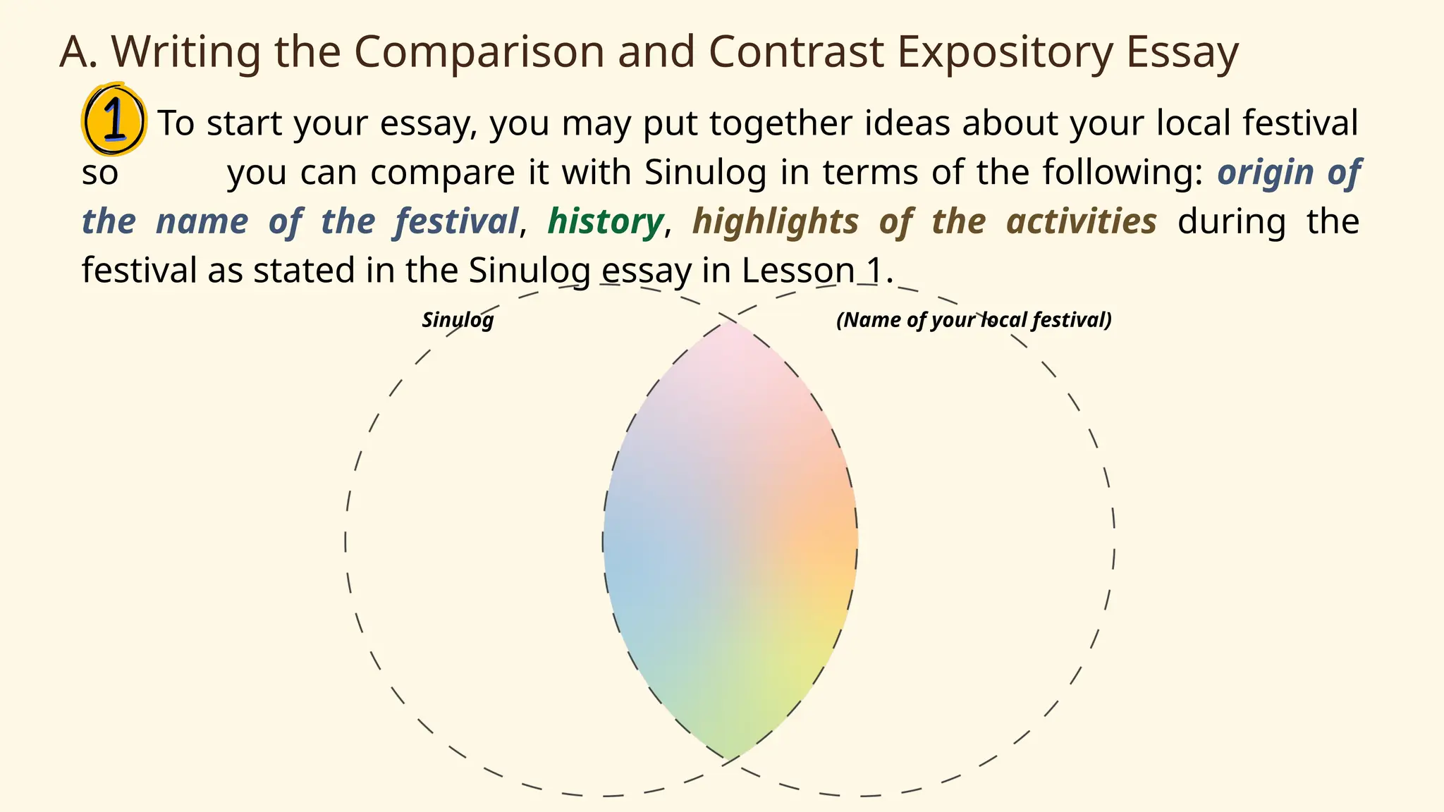 ENG 7 Q3, WEEK 6. PowerPoint presentation about newsletter writing. PPT ...