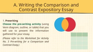ENG 7 Q3, WEEK 6. PowerPoint presentation about newsletter writing. PPT ...