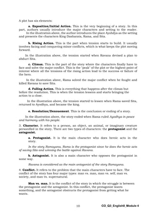 ENG8-Q3-MODULE4.pdf learning module for English 8 | PDF