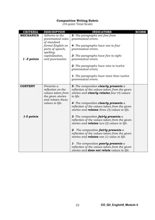 ENG8-Q3-MODULE4.pdf learning module for English 8 | PDF