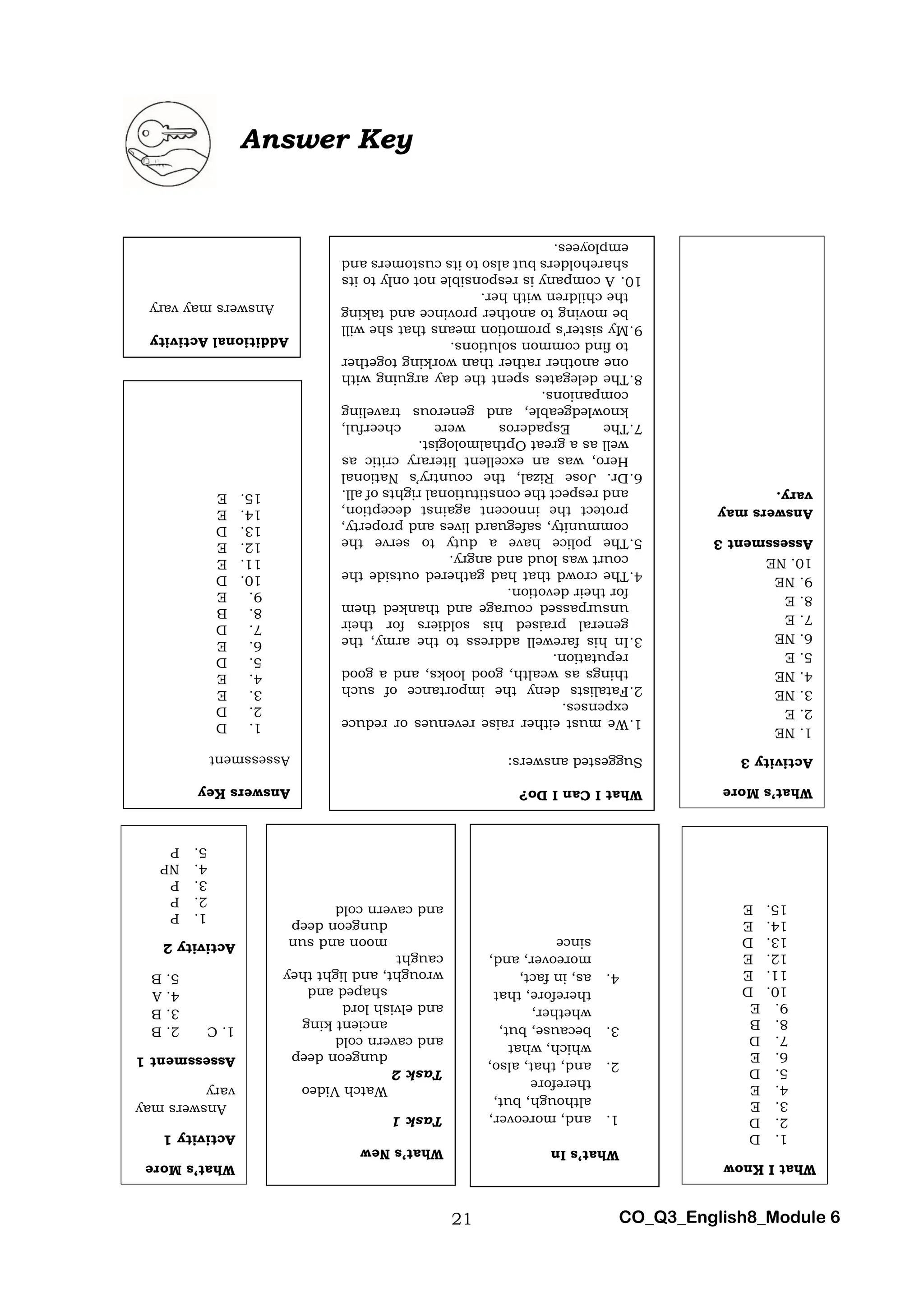 ENG8-Q3-MODULE6.pdf learning module for English 8 | PDF