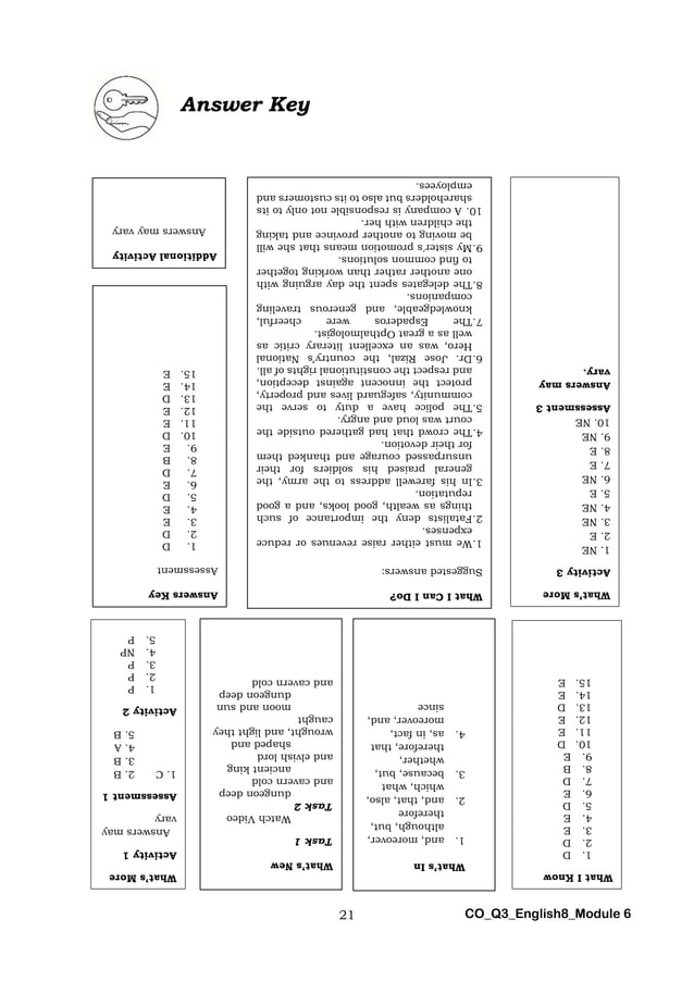 ENG8-Q3-MODULE6.pdf learning module for English 8 | PDF ENG8-Q3-MODULE6.pdf learning module for English 8 | PDF