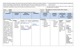 ENG 8 2ND QUARTER CURRICULUM MAP.docx