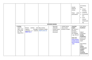 ENG 8 2ND QUARTER CURRICULUM MAP.docx