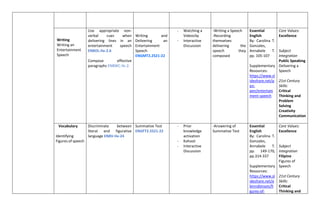 ENG 8 2ND QUARTER CURRICULUM MAP.docx