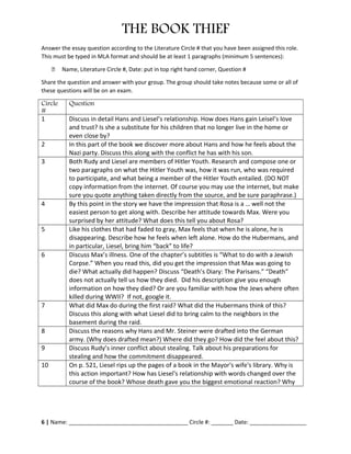 Eng 83 r 72 the book thief literature circle | RTF | Homework and Study ...