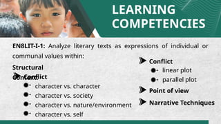 PLOT, CONFLICTS AND POINT OF VIEW WEEK 2 | PPTX