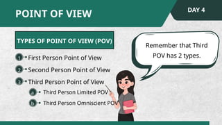 PLOT, CONFLICTS AND POINT OF VIEW WEEK 2 | PPTX
