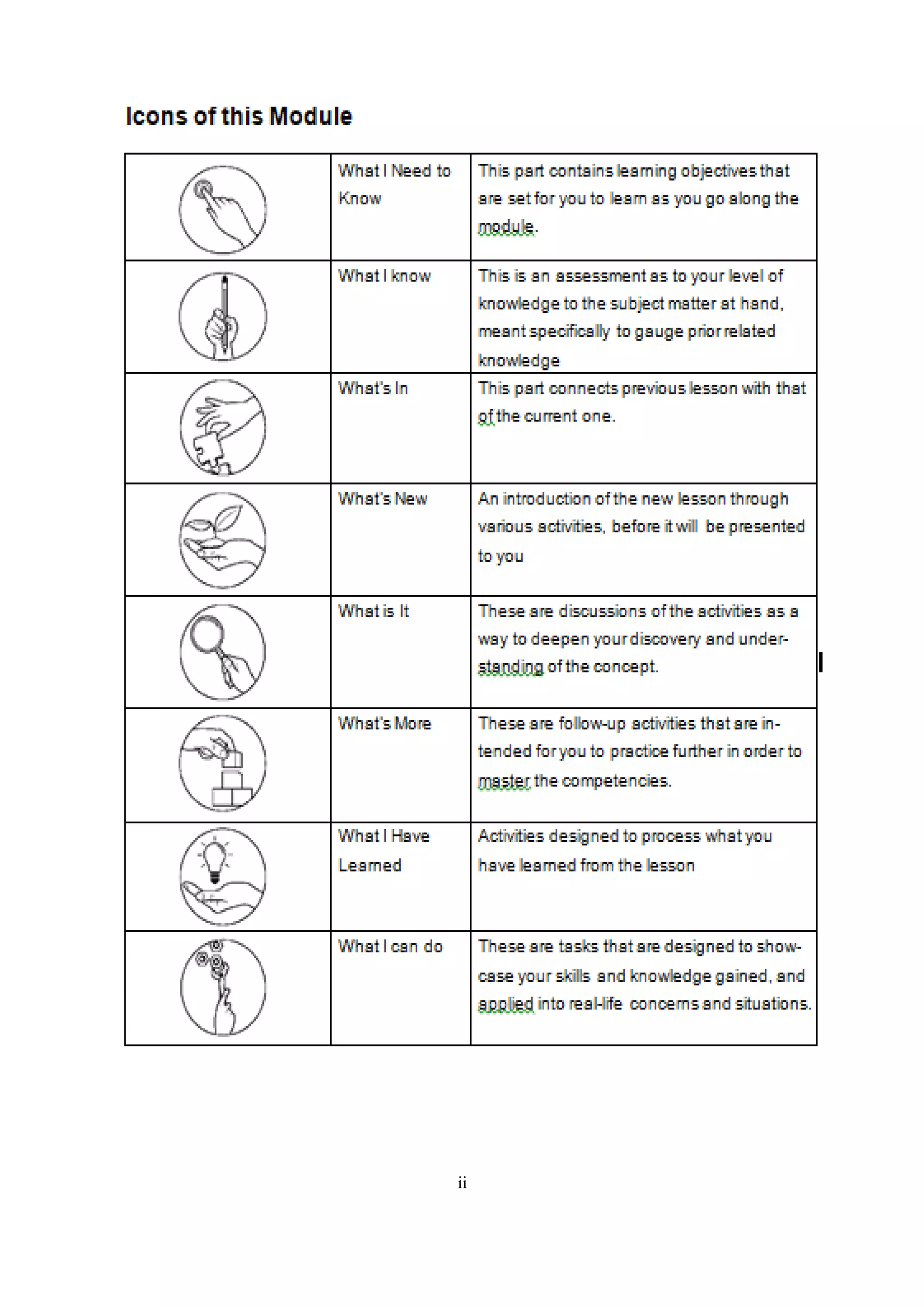 Eng8 q2 mod1_v3 | PDF | Education