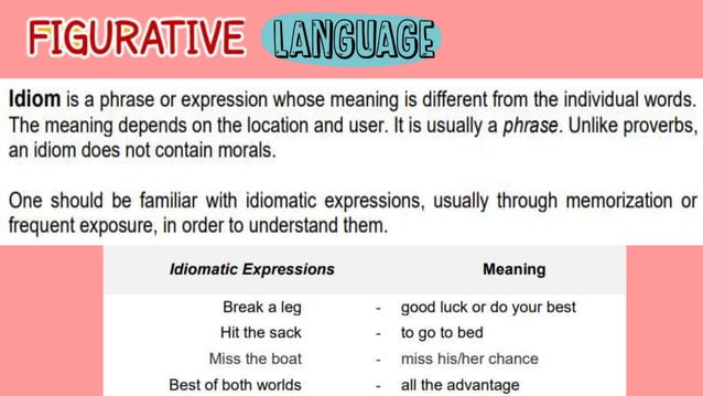 Eng8_Q2_Recognizing Positive and Negative message conveyed in text.pptx