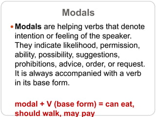 Express permission, obligation, and prohibition in using modals | PPT