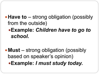 Expressing permission, prohibition and obligation using modals | PPTX