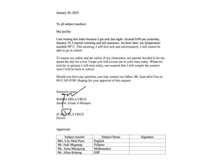 Writing A Letter: The different Parts of A Letter and Tips on How to ...