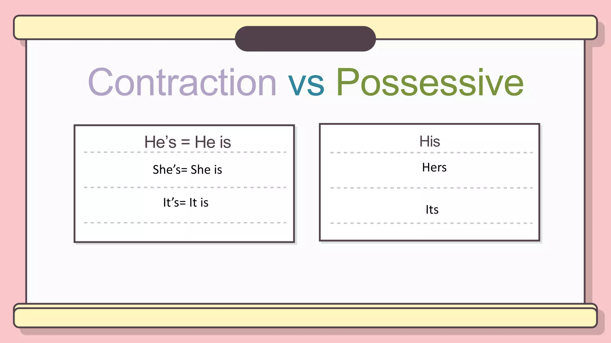 Eng 9 - Possessive Nouns.pptx