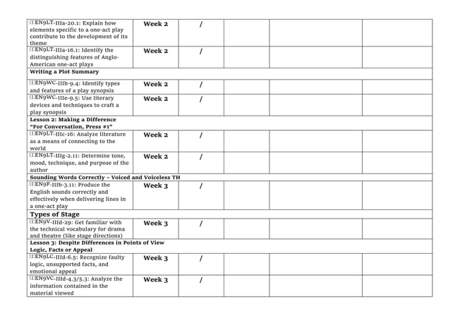 ENG 9 COM CHECKLIST.docx