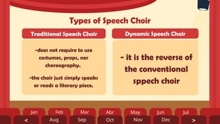 English Speech Choir Powerpoint Presentation.pptx