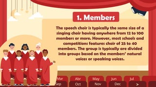 English Speech Choir Powerpoint Presentation.pptx