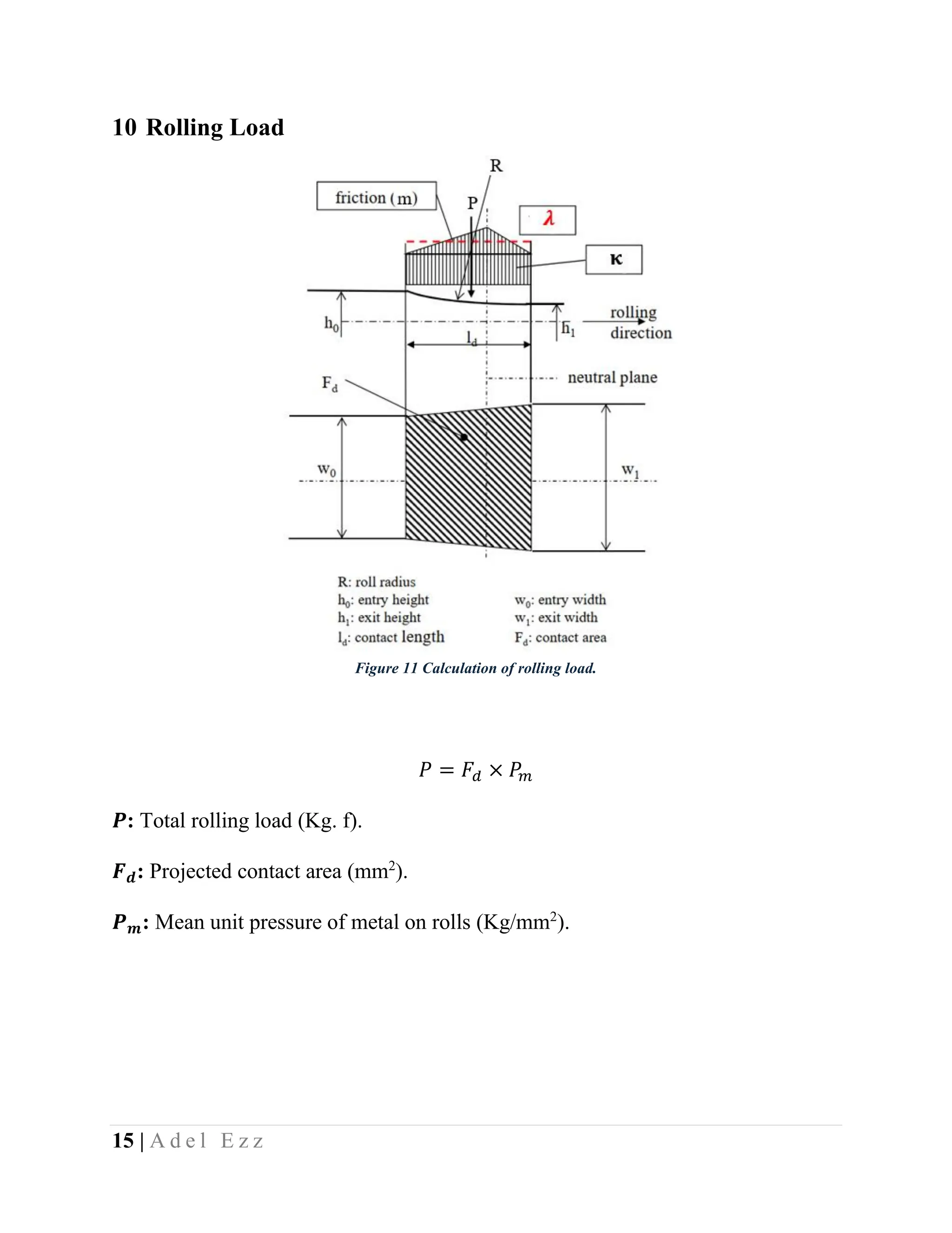Comprehensive Rolling Mill Equations: Essential Calculations for Draft ...