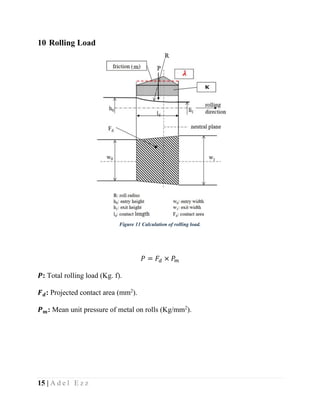 Comprehensive Rolling Mill Equations: Essential Calculations for Draft ...